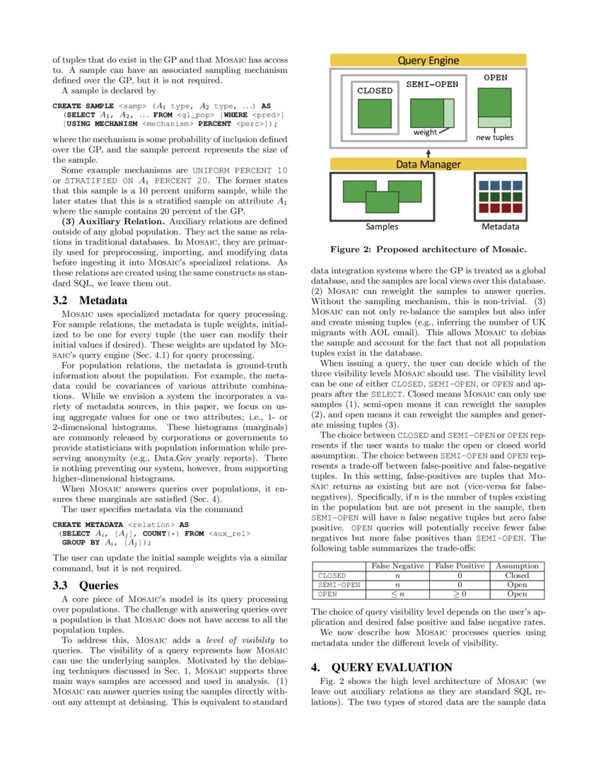 Mosaic: A Sample-Based Database System for Open World Query Processing | DeepAI