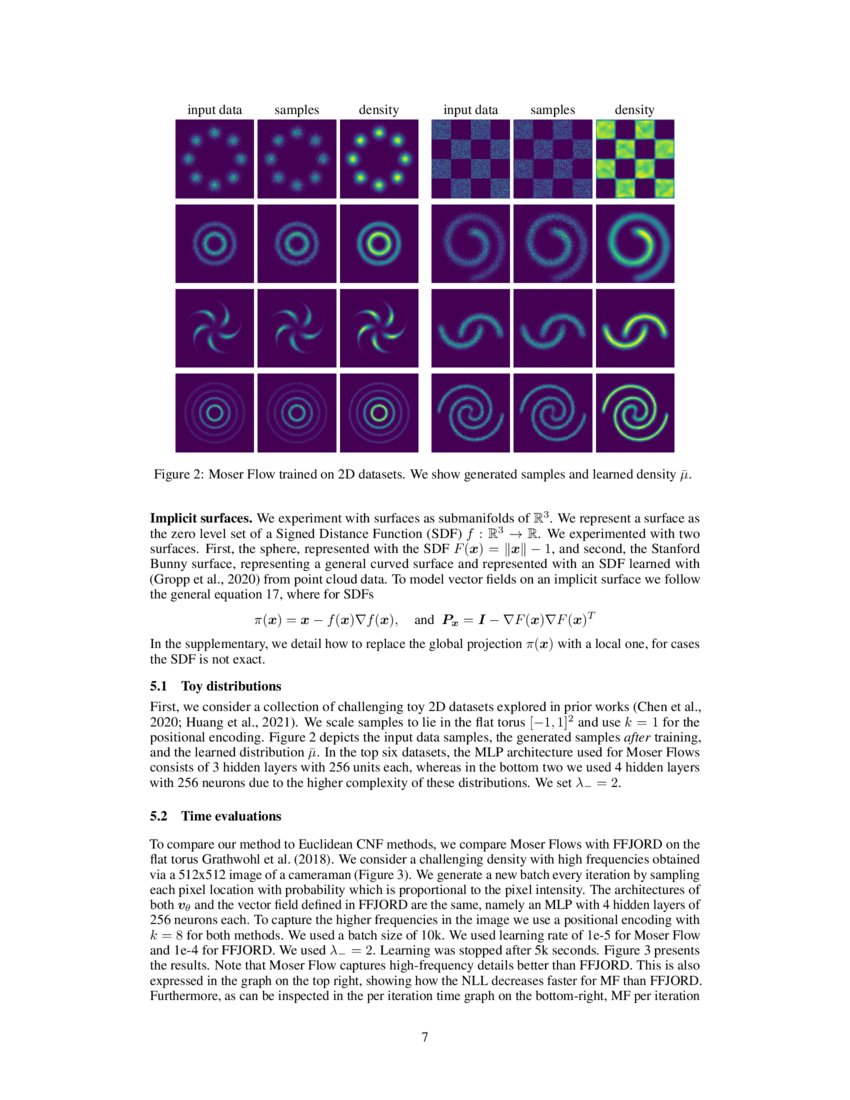 Moser Flow: Divergence-based Generative Modeling on Manifolds | DeepAI