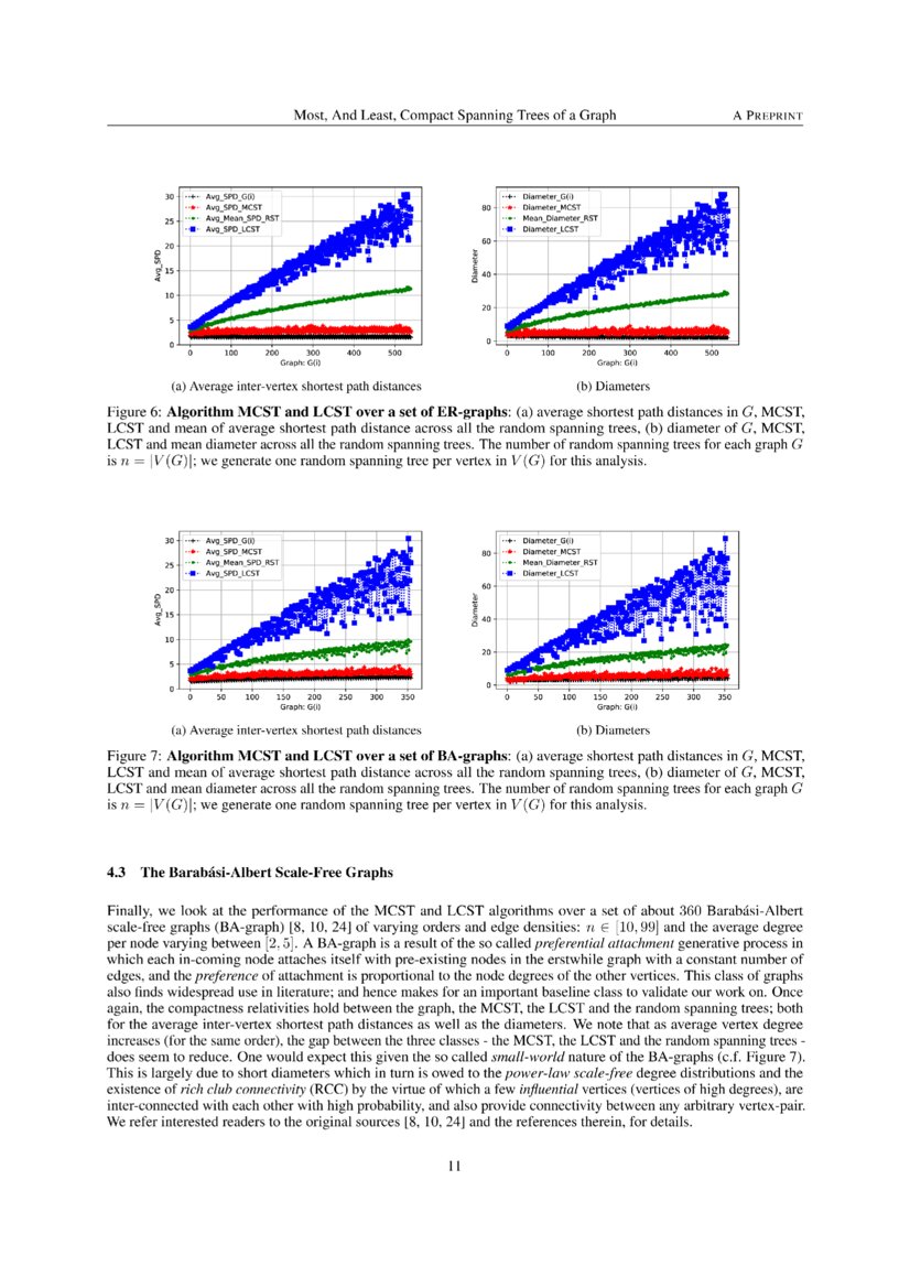 Most, And Least, Compact Spanning Trees of a Graph | DeepAI