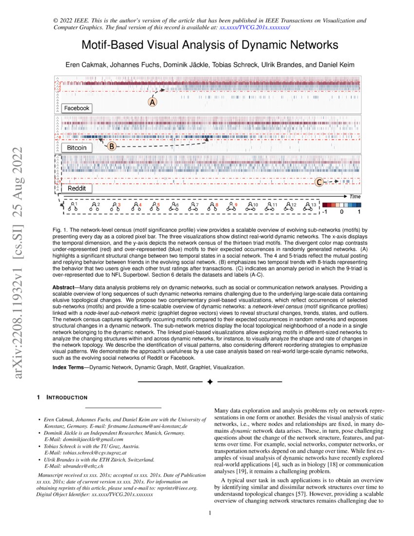 Motif-Based Visual Analysis of Dynamic Networks | DeepAI