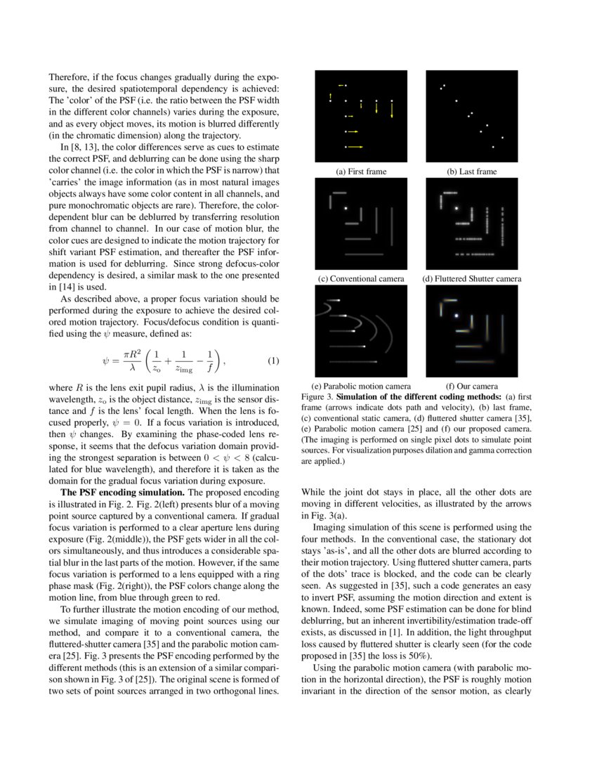 Motion Deblurring using Spatiotemporal Phase Aperture Coding | DeepAI