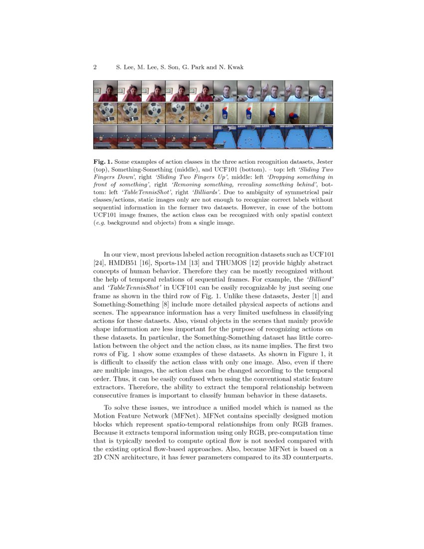 Motion Feature Network: Fixed Motion Filter for Action Recognition | DeepAI