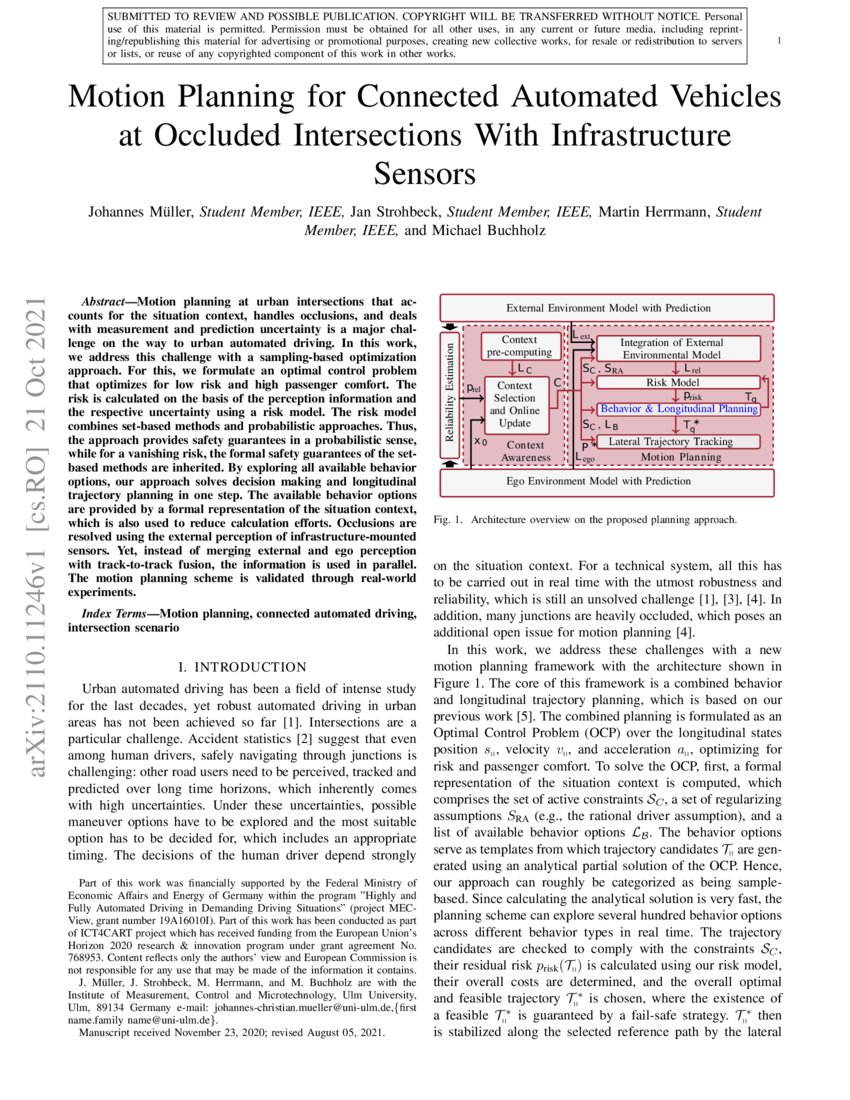 Motion Planning for Connected Automated Vehicles at Occluded ...