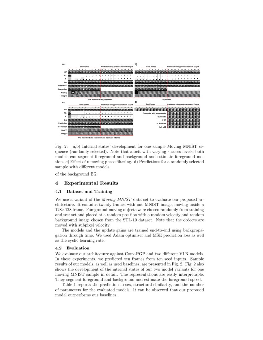 Motion Segmentation Using Frequency Domain Transformer Networks Deepai
