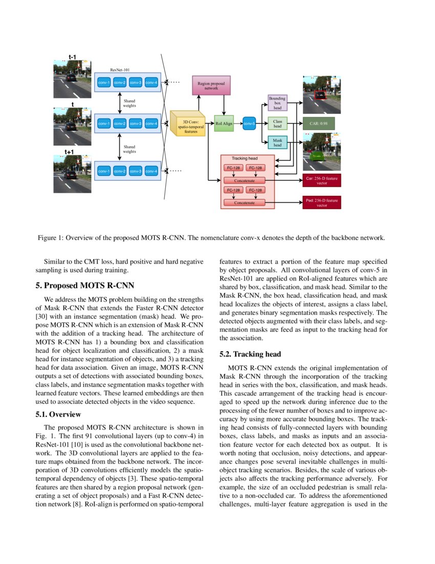 MOTS R-CNN: Cosine-margin-triplet loss for multi-object tracking | DeepAI