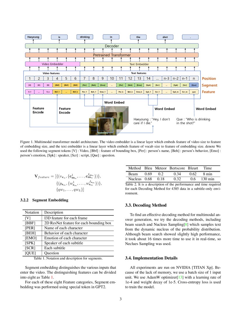 Mounting Video Metadata on Transformer-based Language Model for Open-ended Video Question ...
