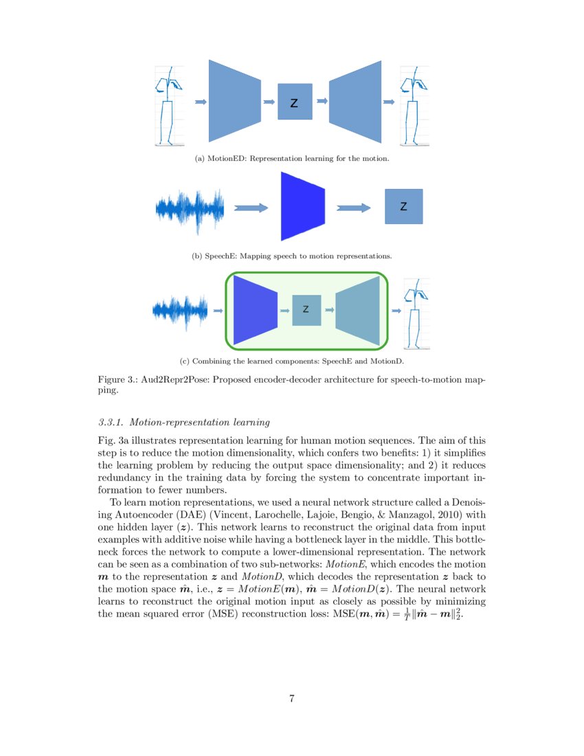Moving fast and slow: Analysis of representations and post-processing in speech-driven automatic ...