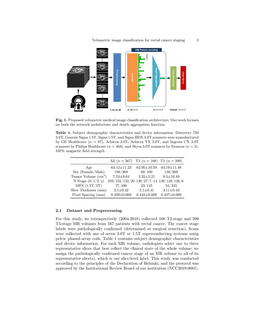 Moving from 2D to 3D: volumetric medical image classification for ...