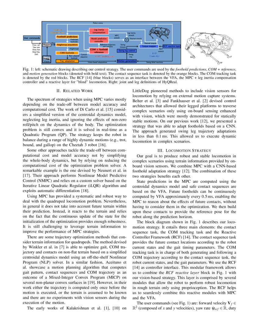 MPC-based Controller with Terrain Insight for Dynamic Legged Locomotion | DeepAI