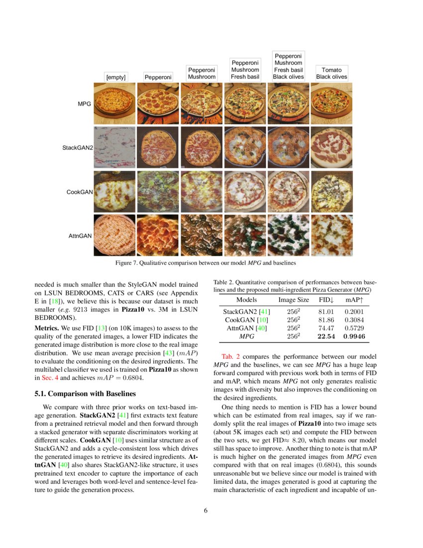 MPG: A Multi-ingredient Pizza Image Generator with Conditional ...