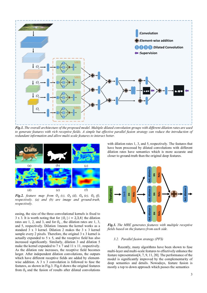 Mpi Multi Receptive And Parallel Integration For Salient Object