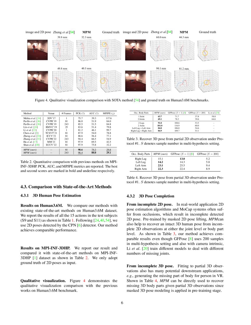 Mpm A Unified 2d 3d Human Pose Representation Via Masked Pose Modeling