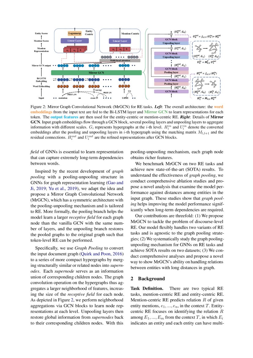 MrGCN: Mirror Graph Convolution Network for Relation Extraction with Long-Term Dependencies | DeepAI