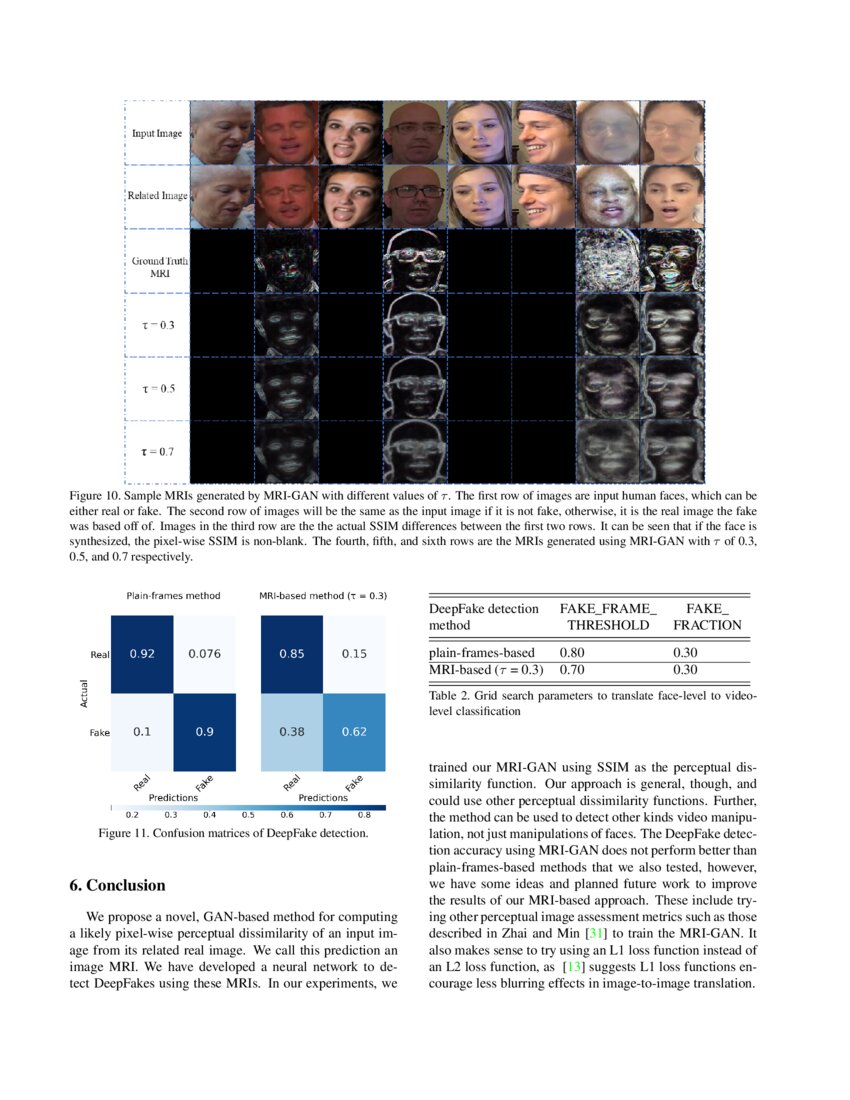MRI-GAN: A Generalized Approach to Detect DeepFakes using Perceptual Image Assessment | DeepAI