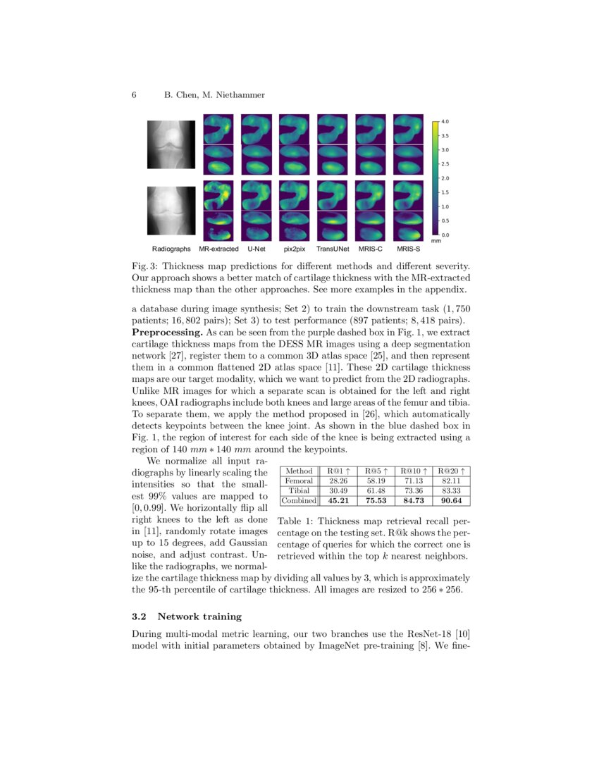 MRIS: A Multi-modal Retrieval Approach for Image Synthesis on Diverse Modalities | DeepAI