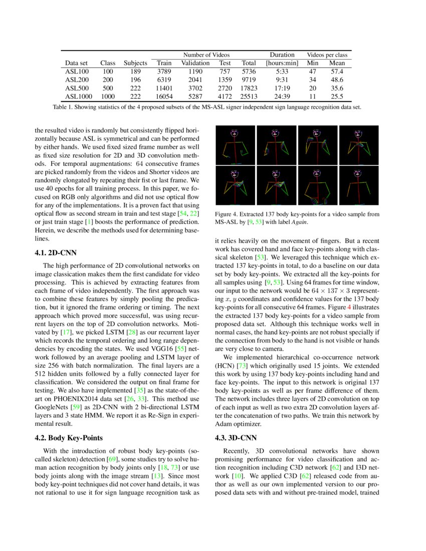 MS-ASL: A Large-Scale Data Set and Benchmark for Understanding American ...