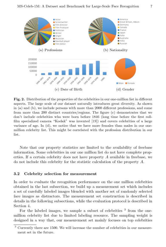 Ms Celeb 1m A Dataset And Benchmark For Large Scale Face Recognition