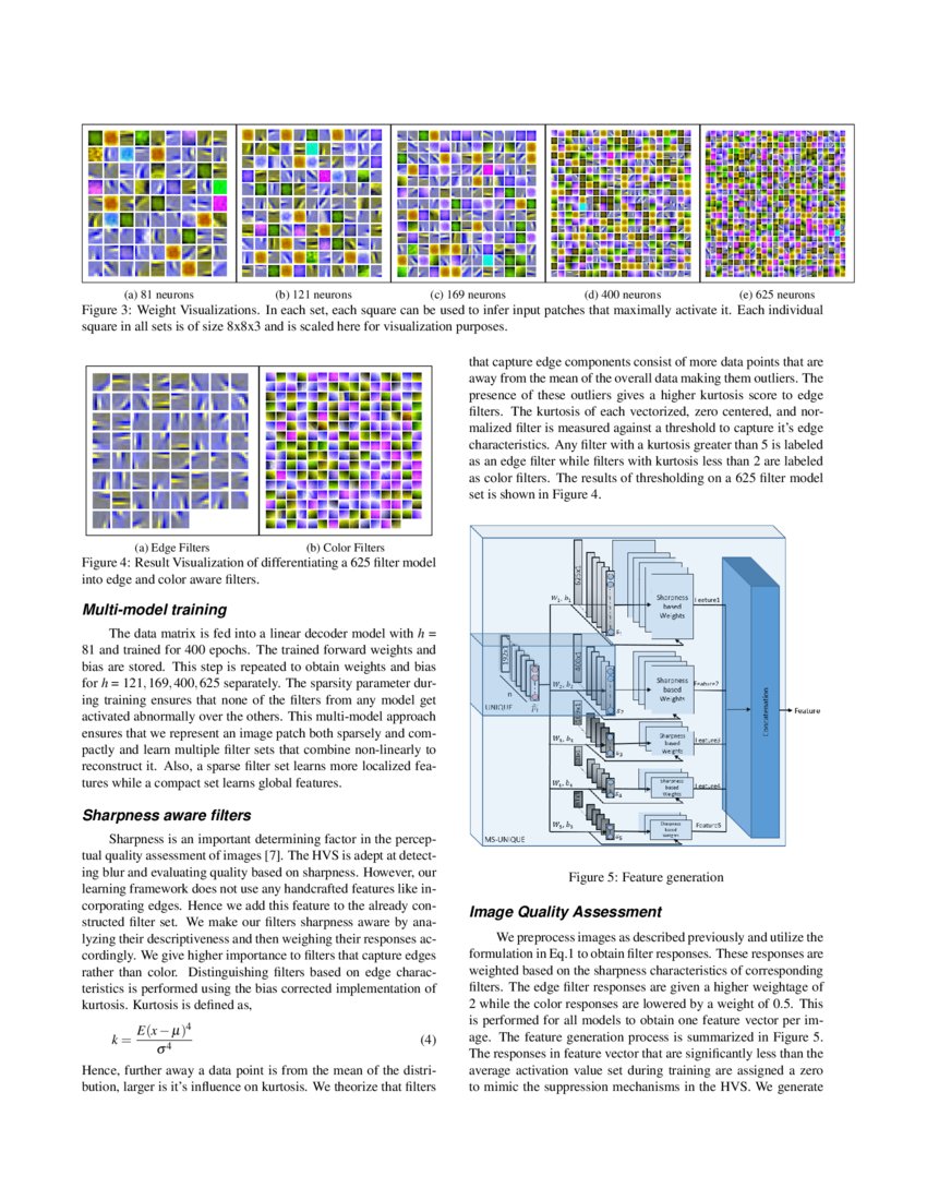 MS-UNIQUE: Multi-model and Sharpness-weighted Unsupervised Image Quality Estimation | DeepAI