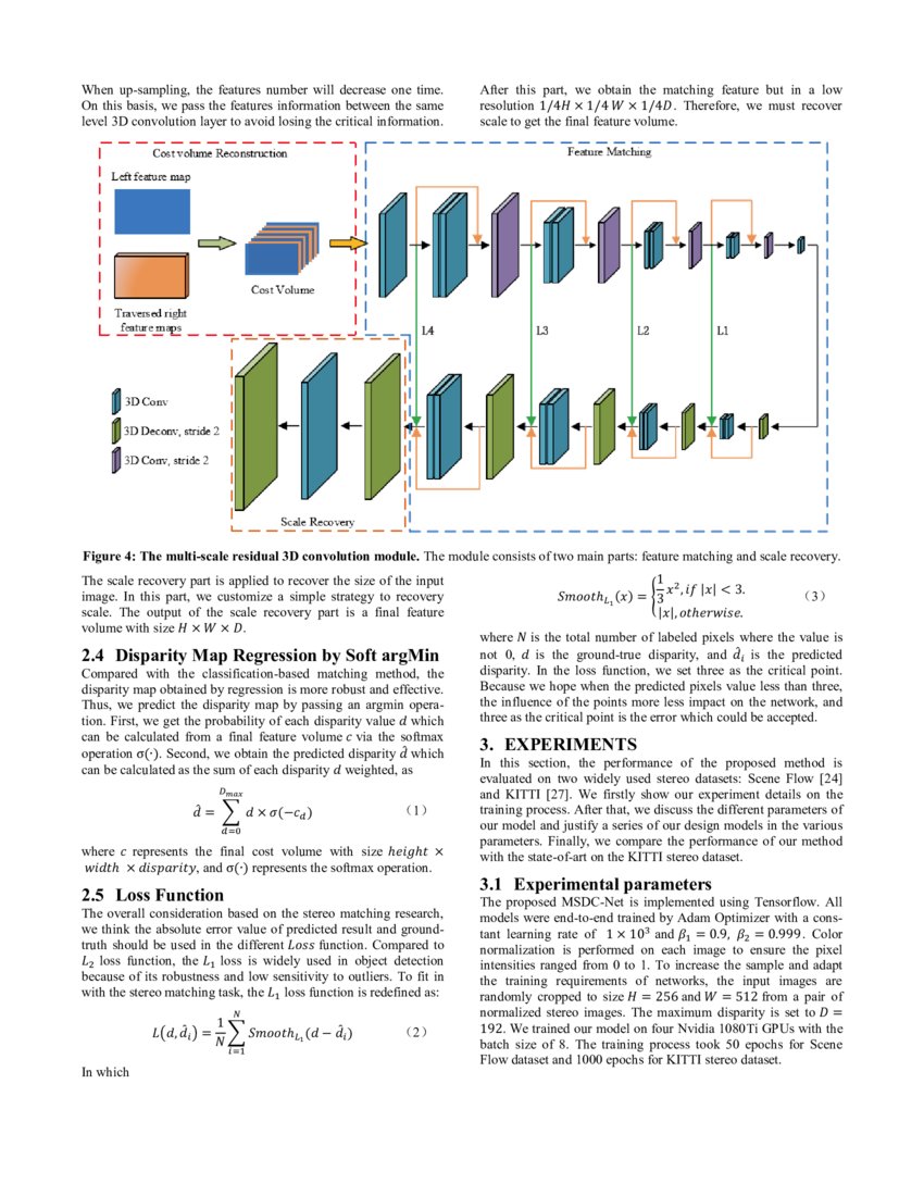 MSDC-Net: Multi-Scale Dense and Contextual Networks for Automated Disparity Map for Stereo ...