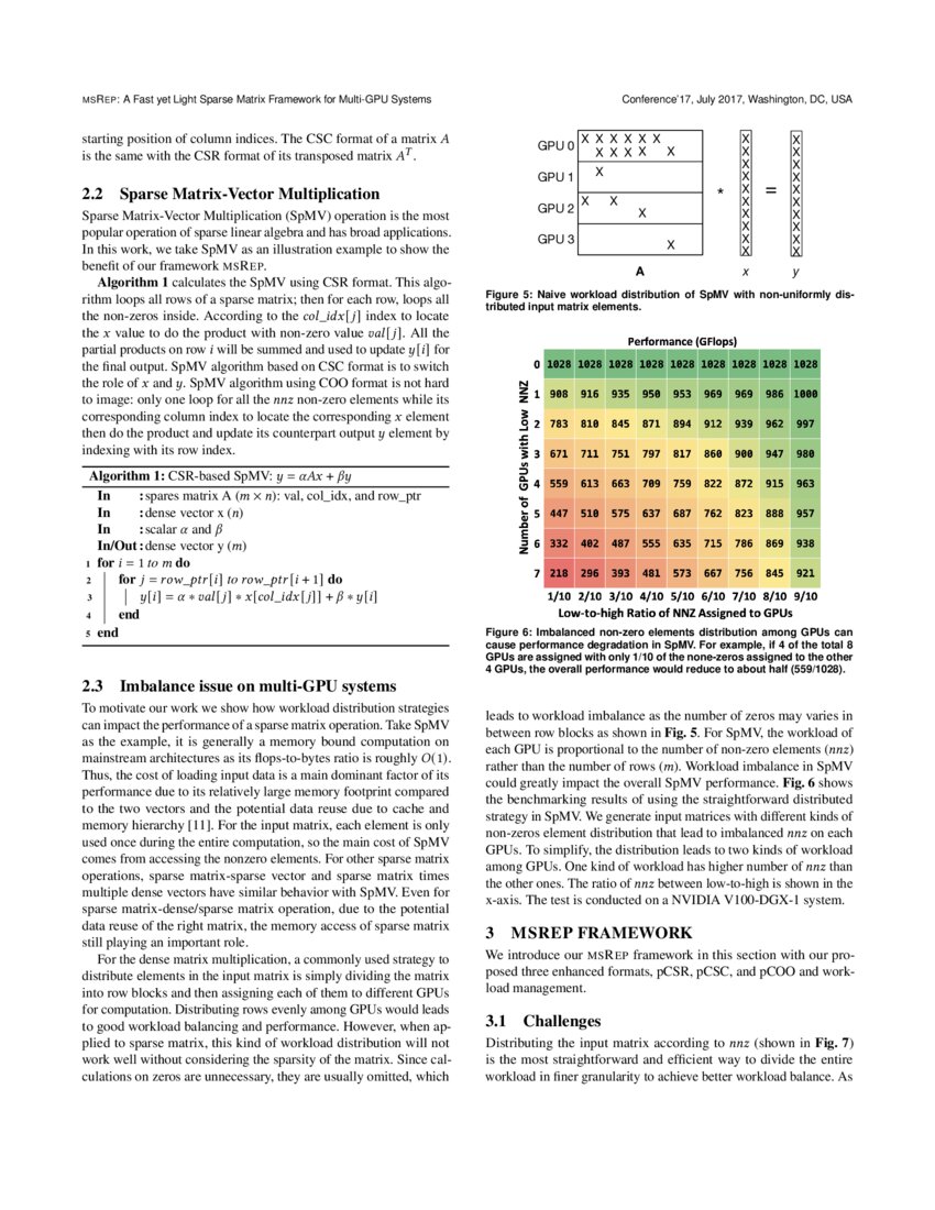 Msrep A Fast Yet Light Sparse Matrix Framework For Multi Gpu Systems Deepai