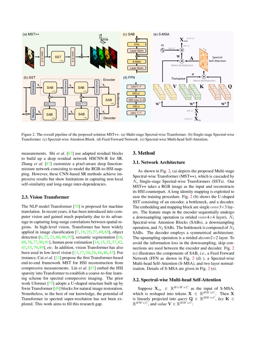 Mst Multi Stage Spectral Wise Transformer For Efficient Spectral 0966