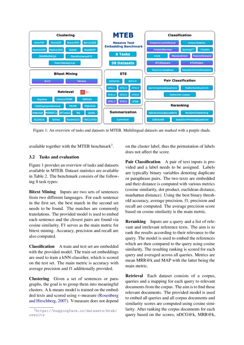MTEB Massive Text Embedding Benchmark DeepAI