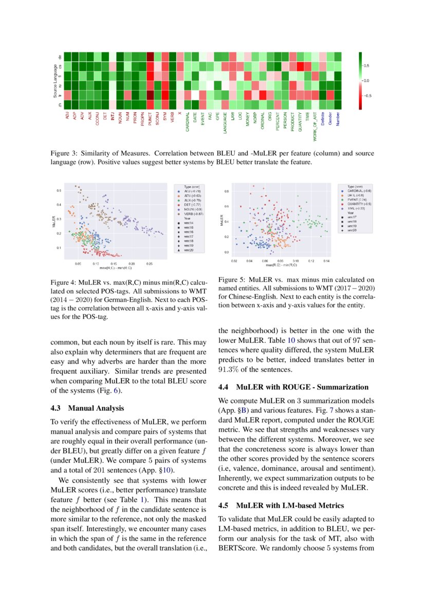 MuLER: Detailed and Scalable Reference-based Evaluation | DeepAI