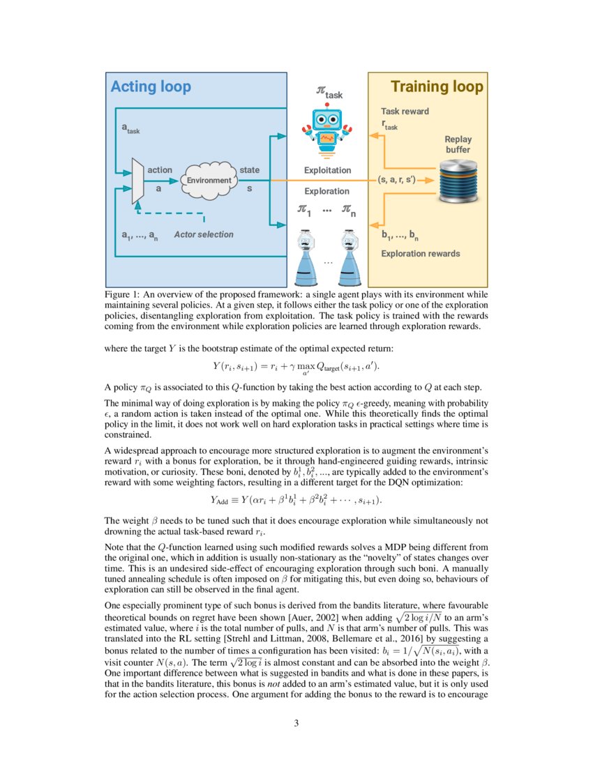 MULEX: Disentangling Exploitation from Exploration in Deep RL | DeepAI
