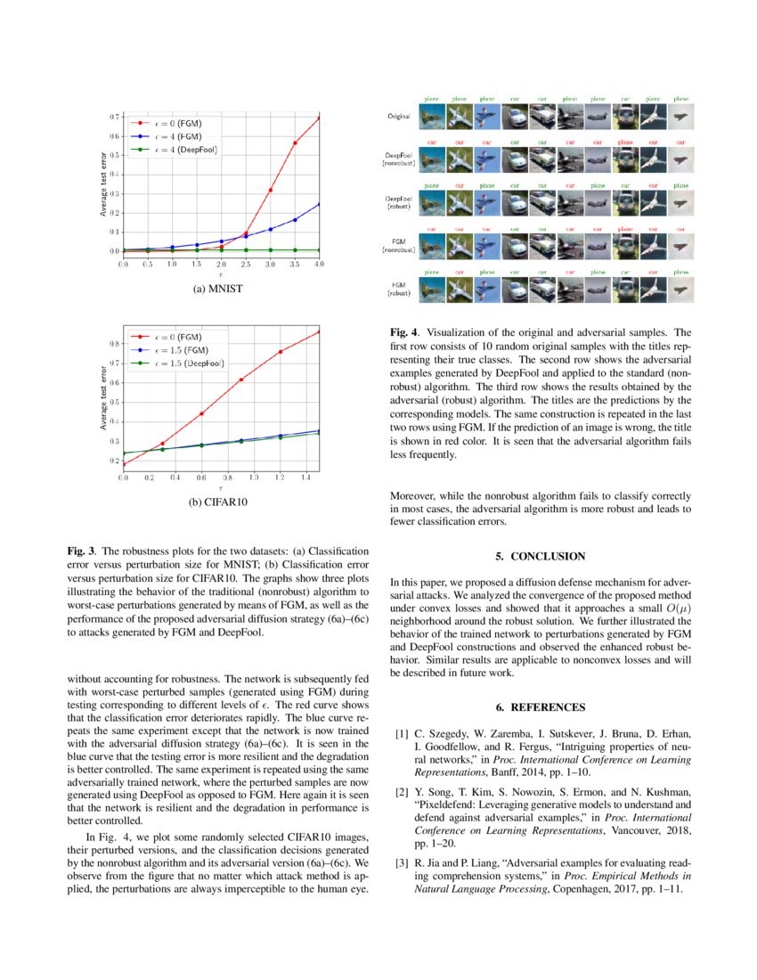 Multi-Agent Adversarial Training Using Diffusion Learning | DeepAI