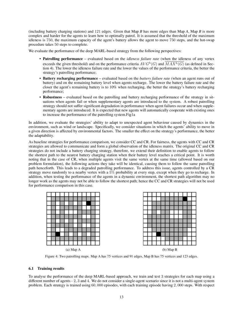 An Energy Aware Fault Tolerant And Robust Deep Reinforcement Learning Based Approach For Multi