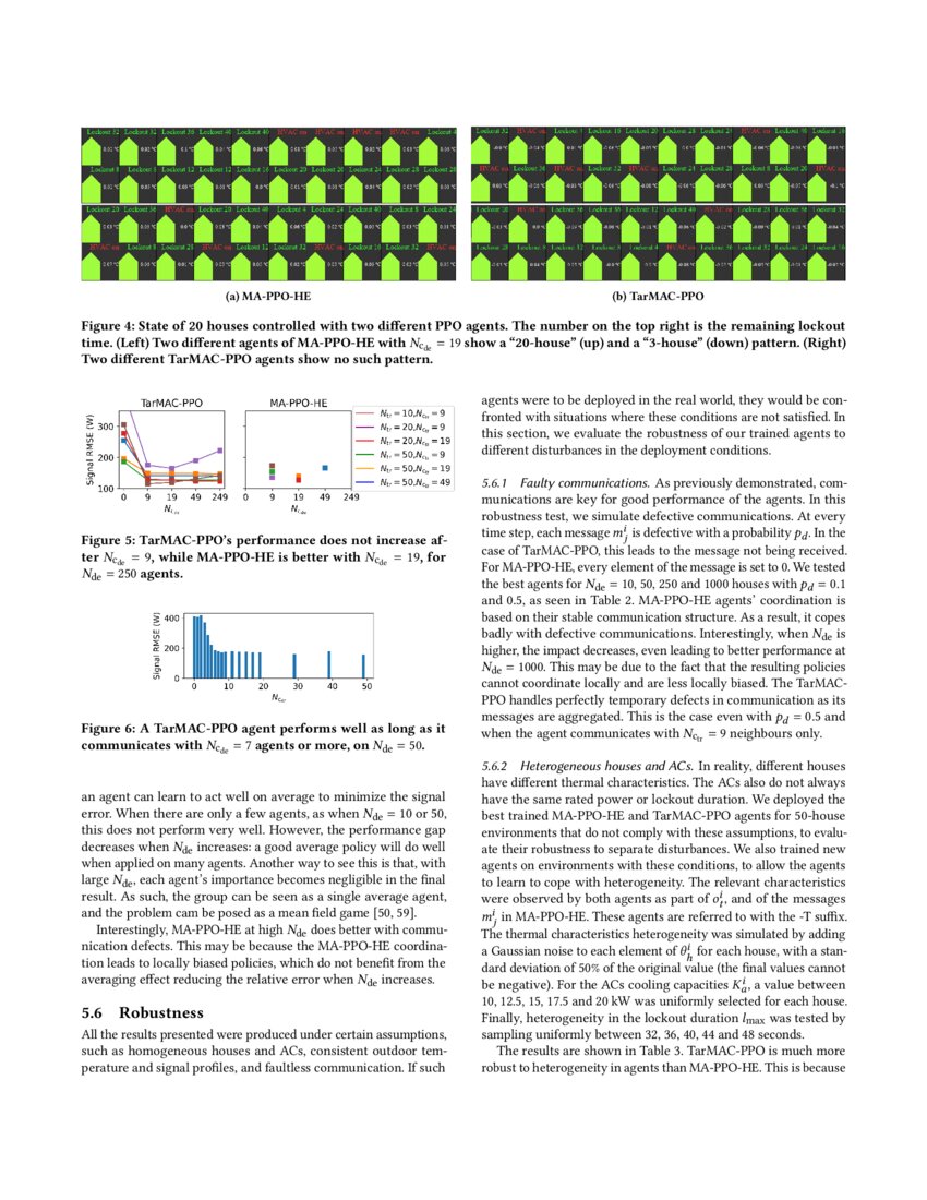 Multi-Agent Reinforcement Learning for Fast-Timescale Demand Response of Residential Loads | DeepAI