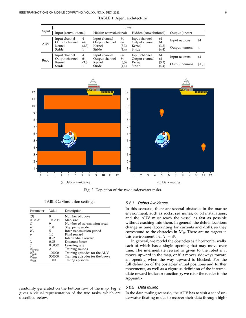 Multi-Agent Reinforcement Learning for Pragmatic Communication and ...