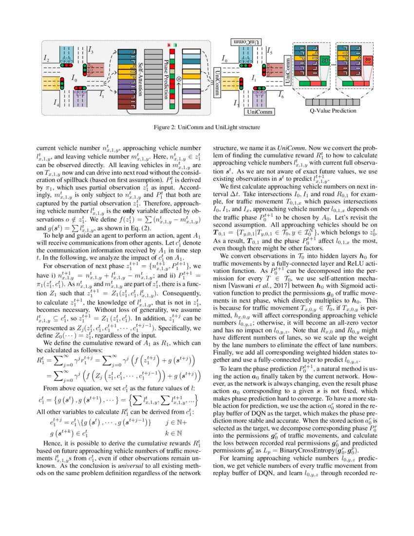 Multi-Agent Reinforcement Learning for Traffic Signal Control through Universal Communication ...