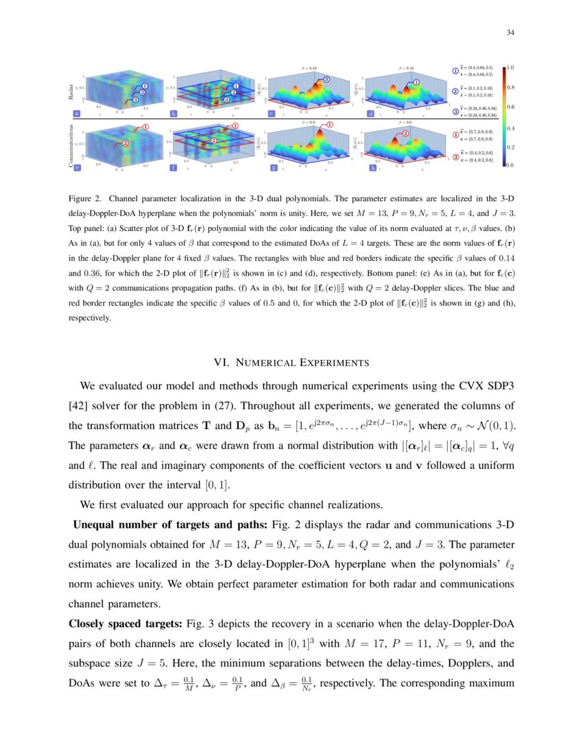 Multi Antenna Dual Blind Deconvolution For Joint Radar Communications Via Soman Minimization
