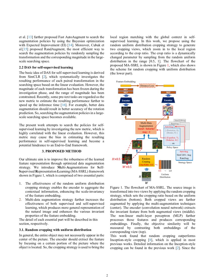 Multi-Augmentation for Efficient Visual Representation Learning for Self-supervised Pre-training ...