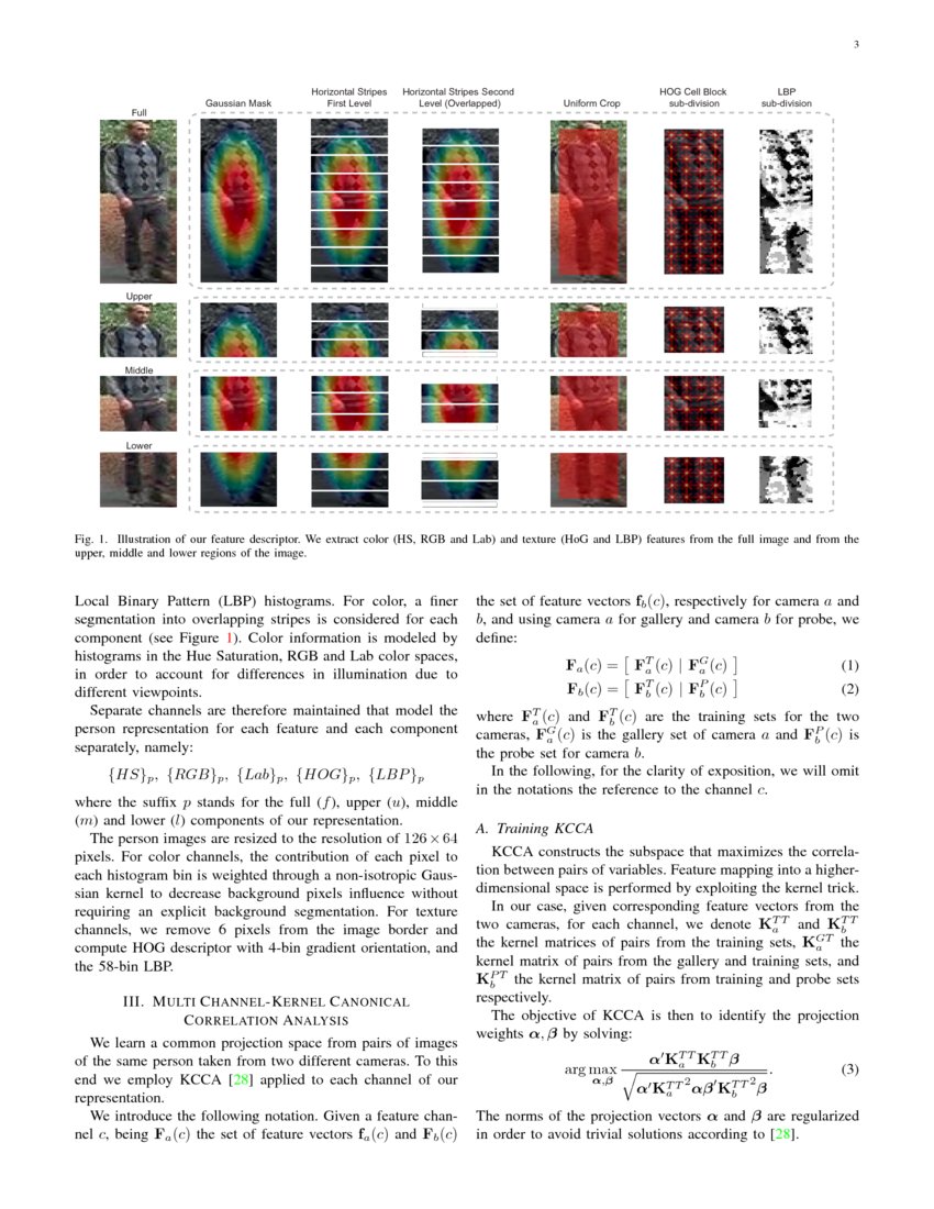 Multi Channel-Kernel Canonical Correlation Analysis for Cross-View Person Re-Identification | DeepAI