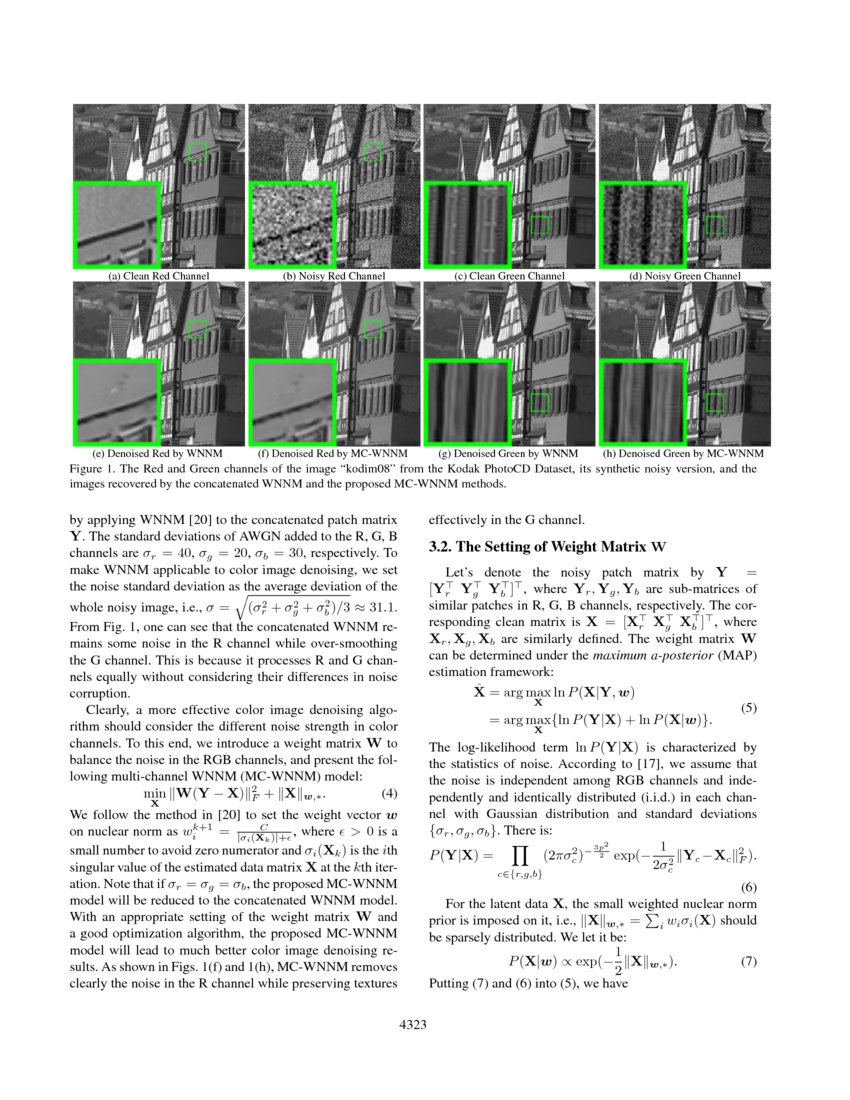 Multi-channel Weighted Nuclear Norm Minimization for Real Color Image Denoising | DeepAI