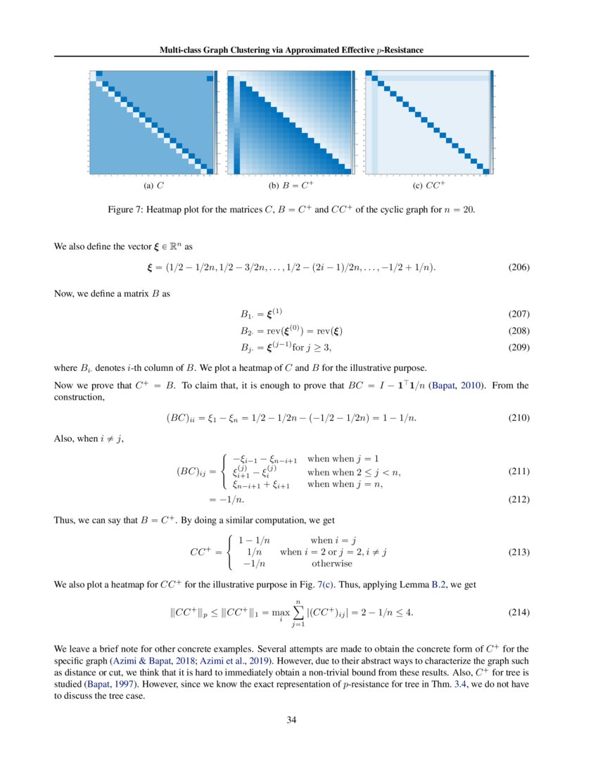 Multi-class Graph Clustering via Approximated Effective p-Resistance | DeepAI