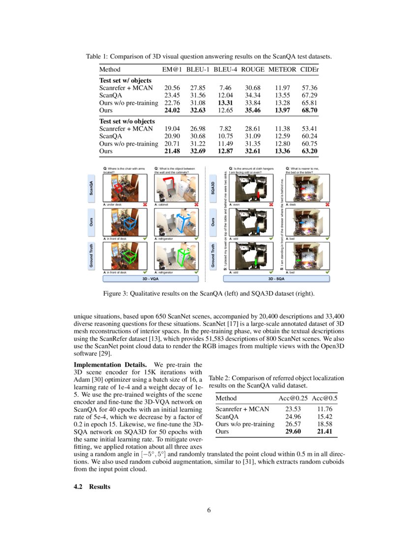 Multi-CLIP: Contrastive Vision-Language Pre-training for Question ...