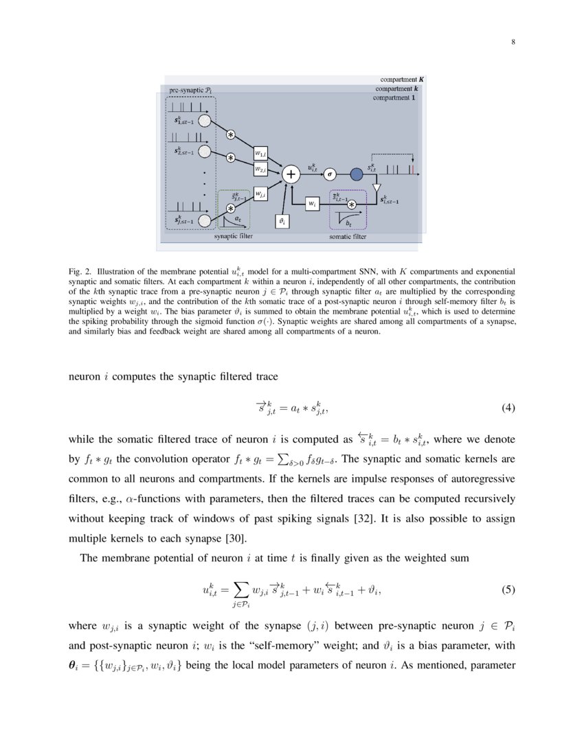 Multi-Compartment Variational Online Learning for Spiking Neural Networks | DeepAI