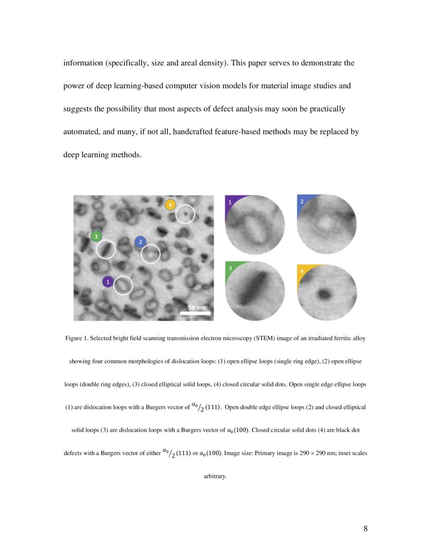 Multi defect detection and analysis of electron microscopy images with ...