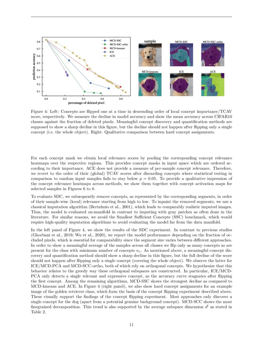 Multi-dimensional concept discovery (MCD): A unifying framework with completeness guarantees ...