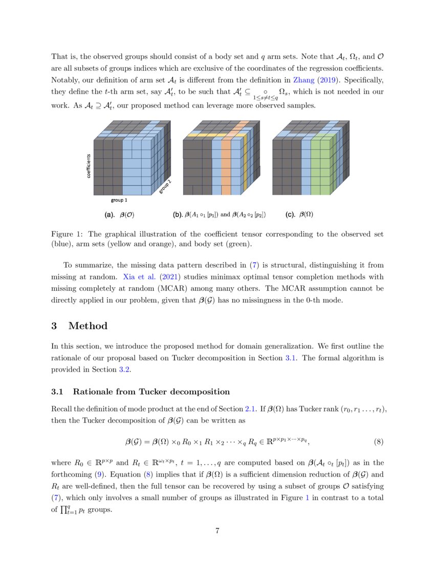 Multi Dimensional Domain Generalization With Low Rank Structures Deepai