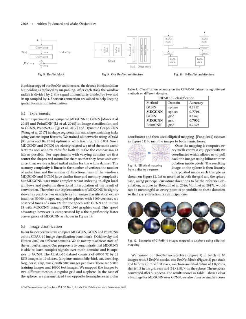 Multi-directional Geodesic Neural Networks via Equivariant Convolution | DeepAI