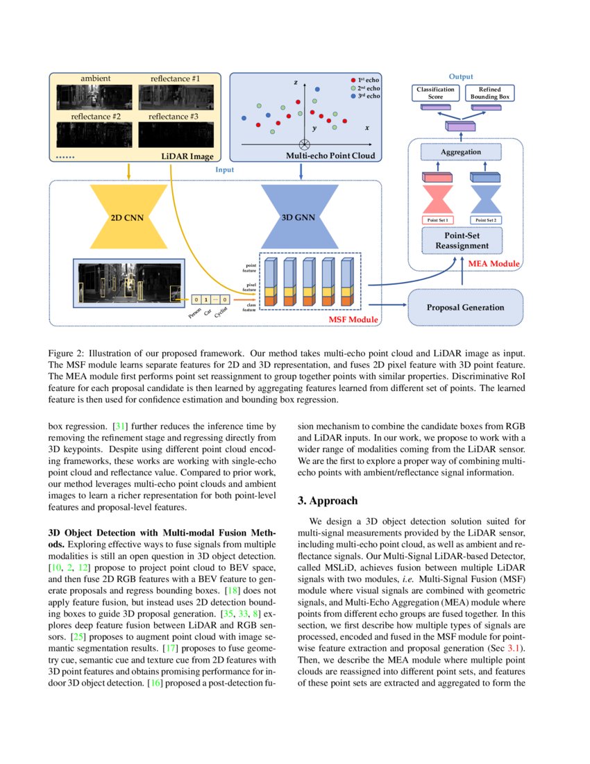 Multi-Echo LiDAR for 3D Object Detection | DeepAI