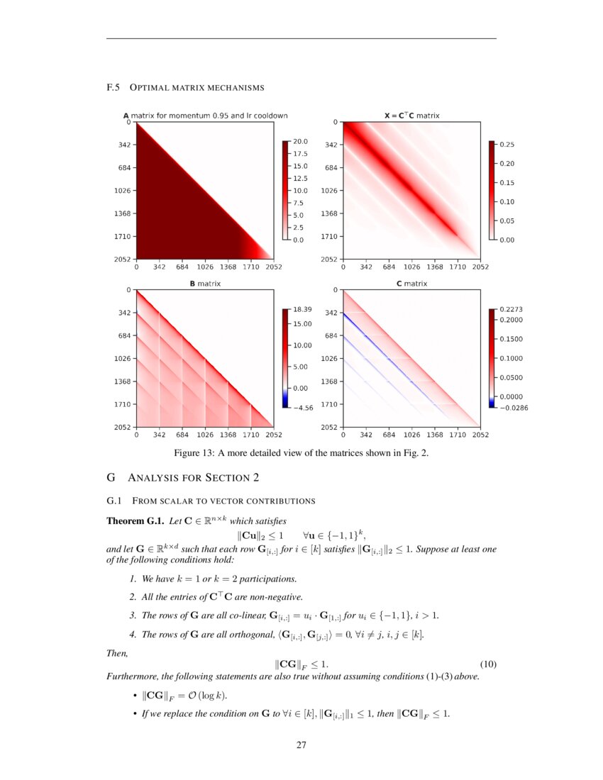 Multi-Epoch Matrix Factorization Mechanisms for Private Machine Learning | DeepAI