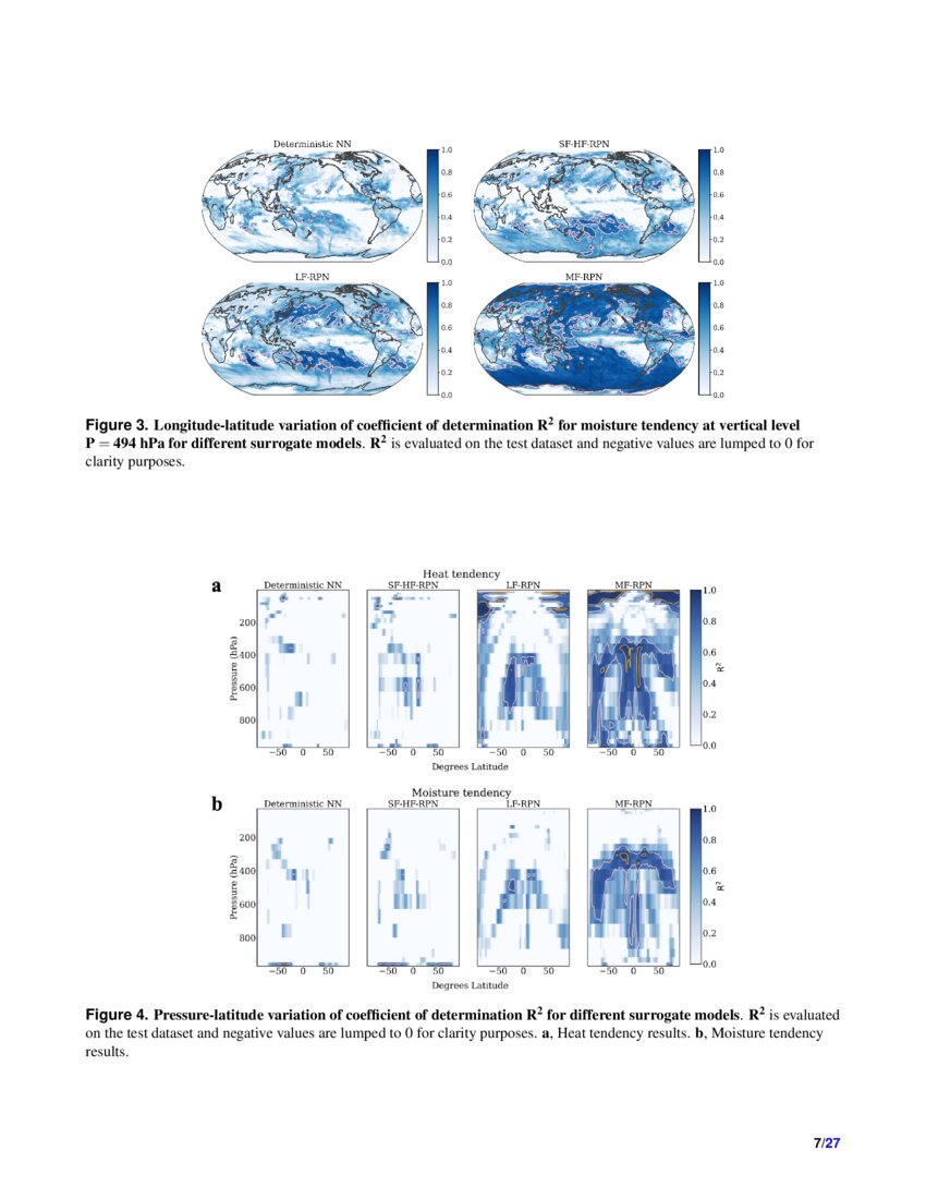 Multi-fidelity climate model parameterization for better generalization and extrapolation | DeepAI