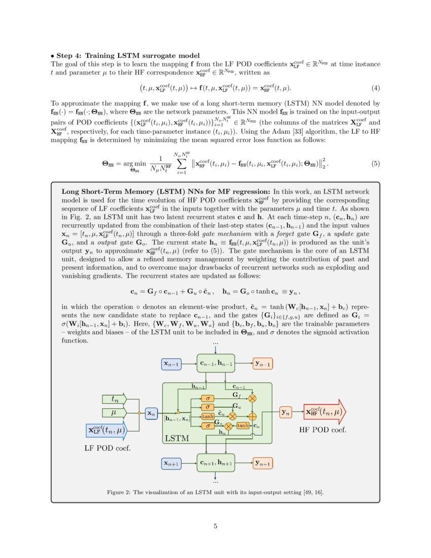 Multi Fidelity Reduced Order Surrogate Modeling Deepai