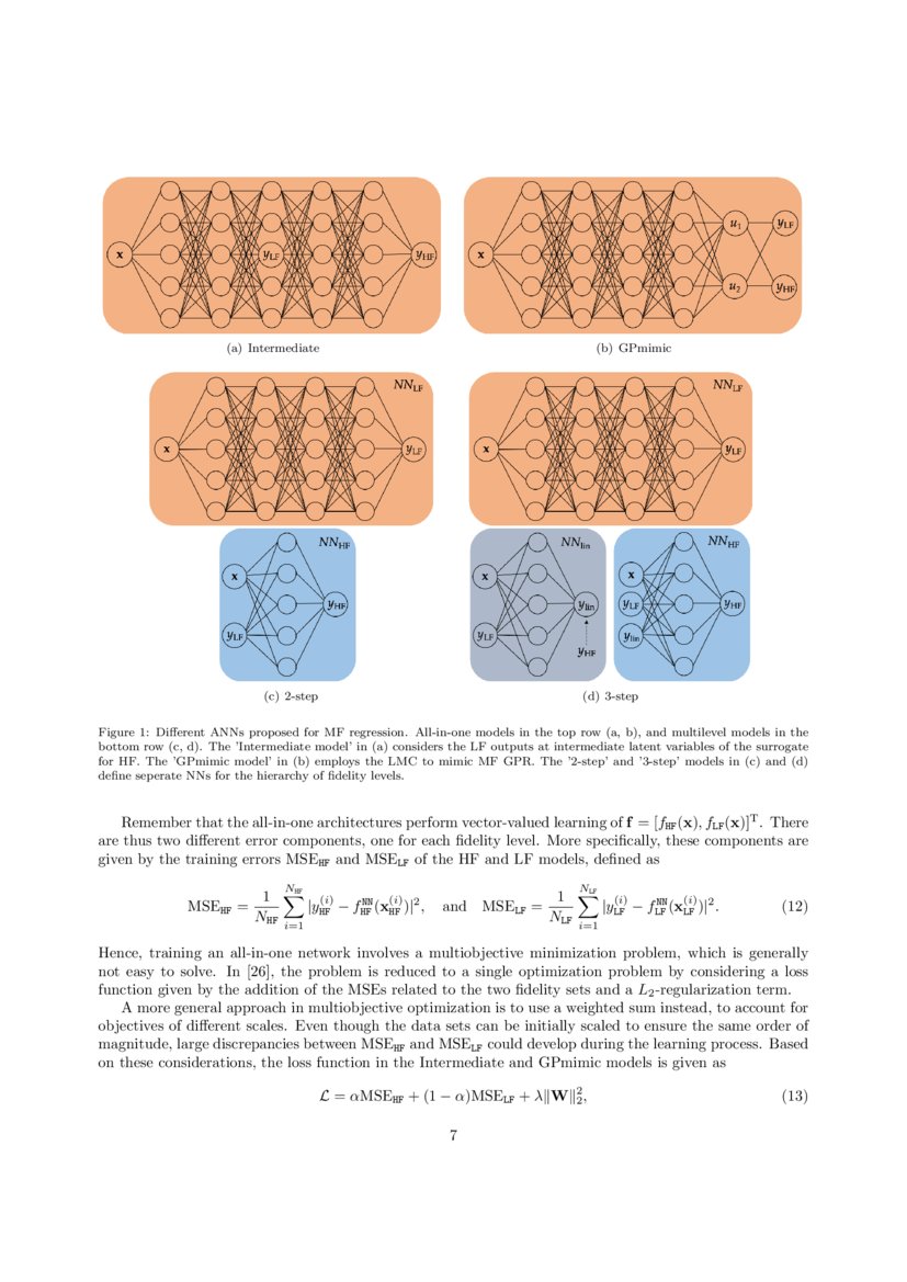 Multi Fidelity Regression Using Artificial Neural Networks Efficient Approximation Of Parameter