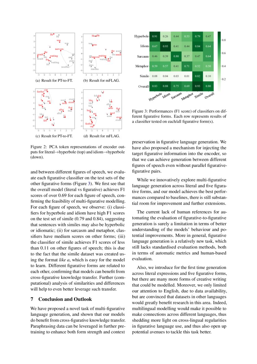 Multi-Figurative Language Generation | DeepAI